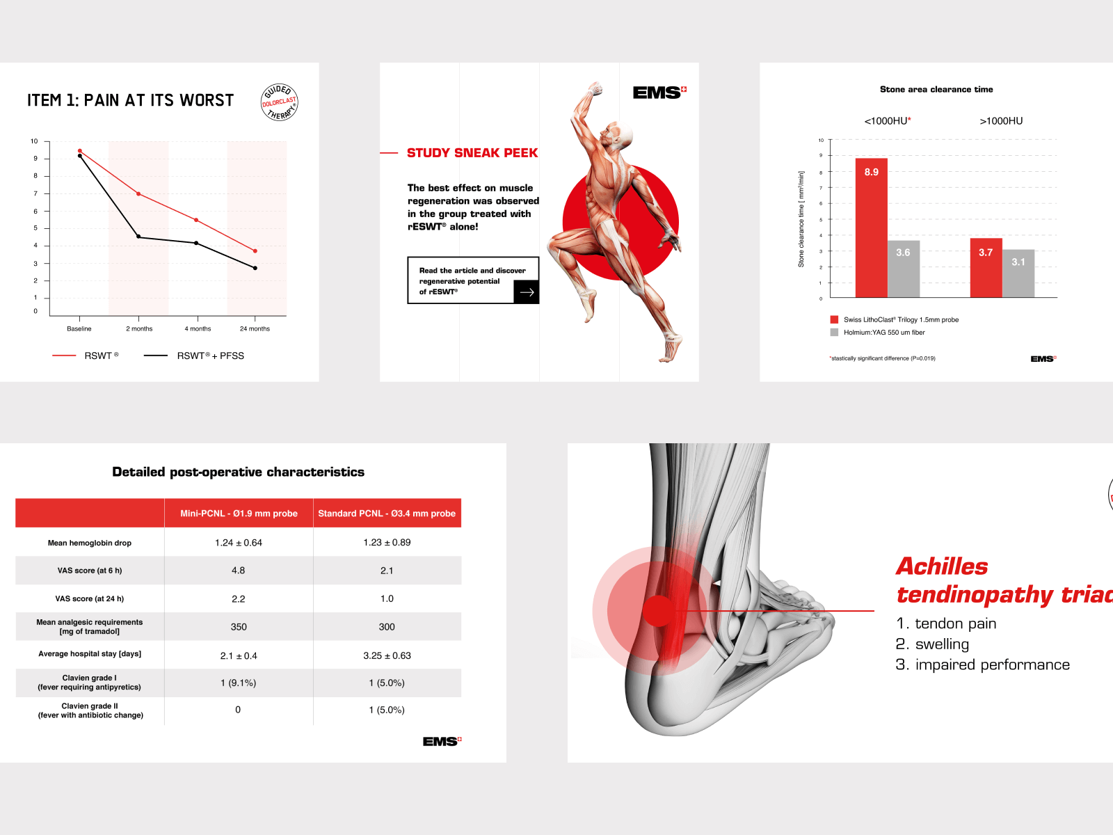 EMS - Case Study - Brandmed